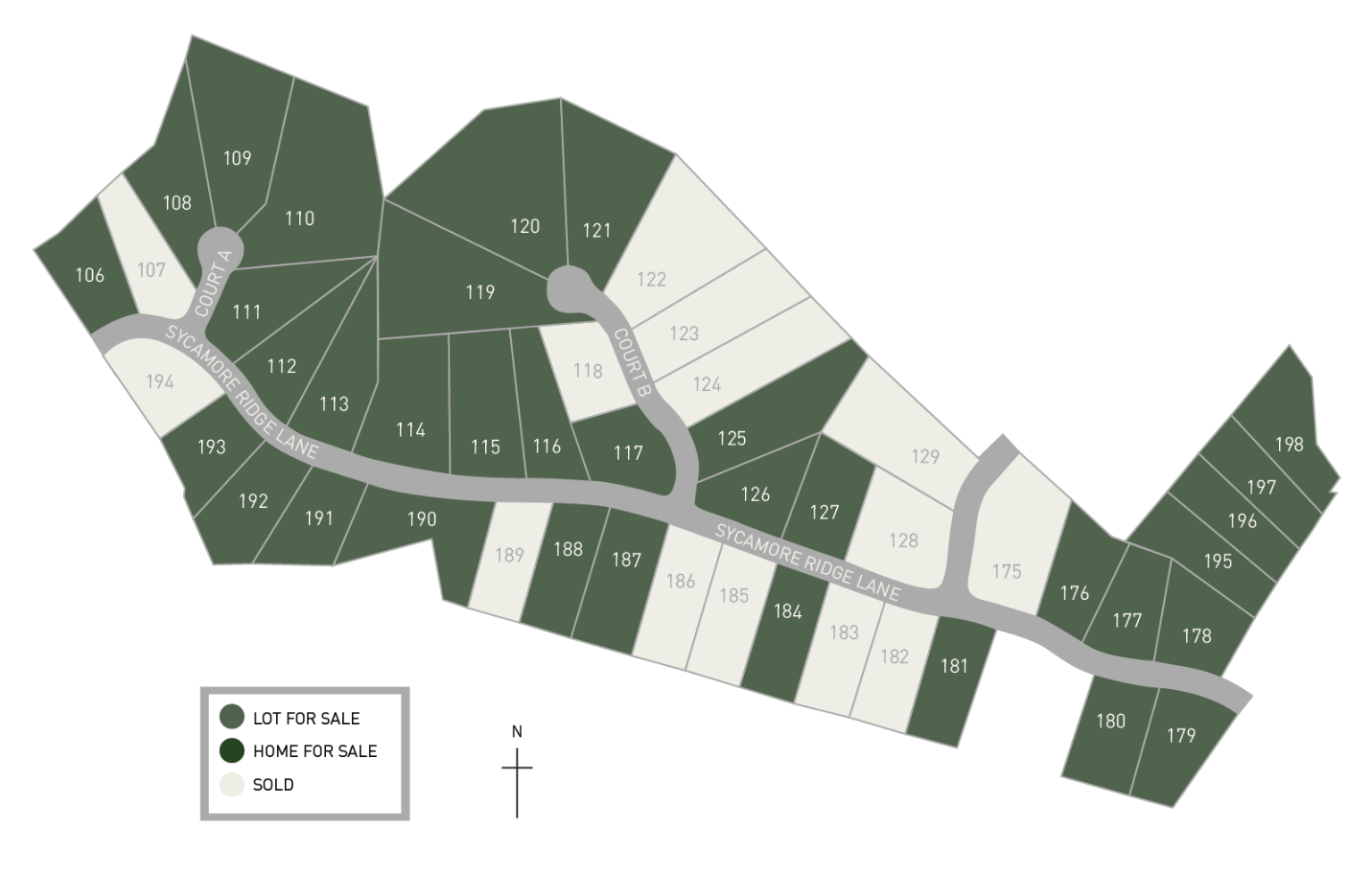 The Woods at Sycamore Run | Walt Schumm Custom Building